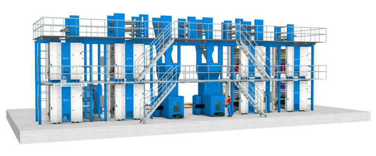 KBA Commander CL. Описание и технические характеристики | рулонные машины